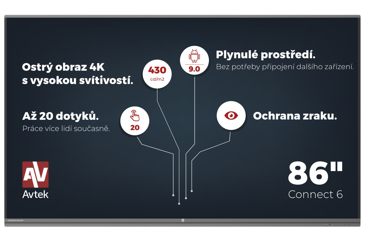 Interaktivní dotykový panel Avtek | VMS VISION
